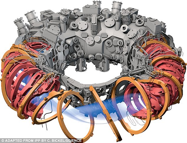 Tests confirm Germany's "Star in a Jar" nuclear fusion reactor works ...